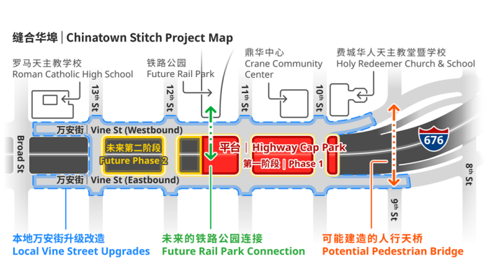 The Chinatown Stitch Project | Department of Transportation ...
