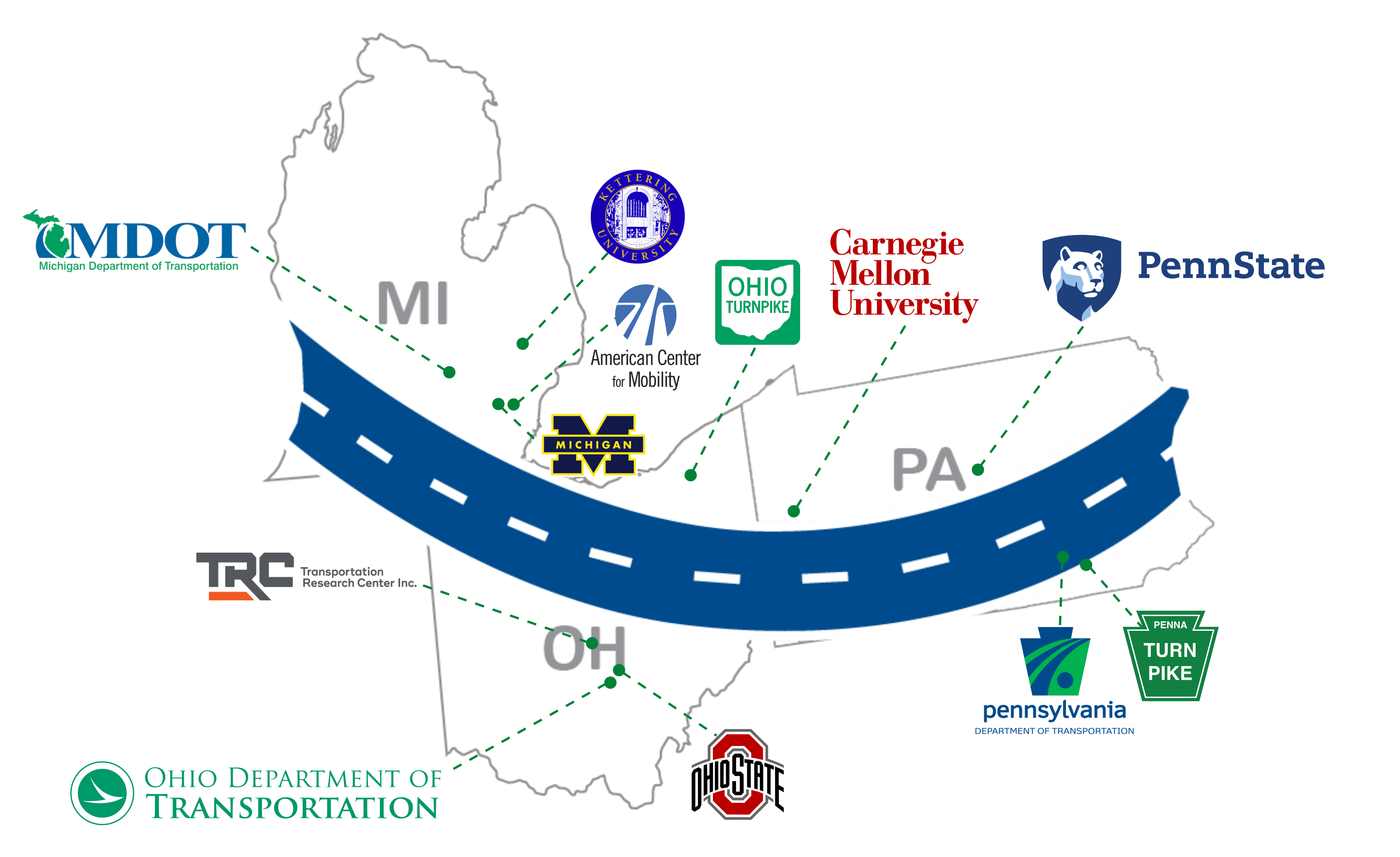 Smart Belt Coalition | Department of Transportation | Commonwealth of ...