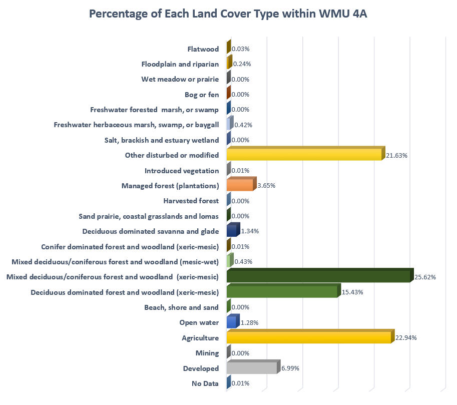 WMU Boundary Maps | Game Commission | Commonwealth of Pennsylvania
