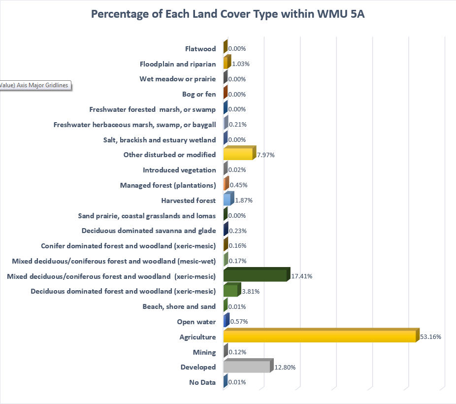 WMU Boundary Maps | Game Commission | Commonwealth of Pennsylvania