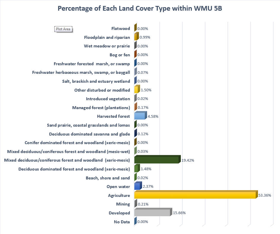 WMU Boundary Maps | Game Commission | Commonwealth of Pennsylvania
