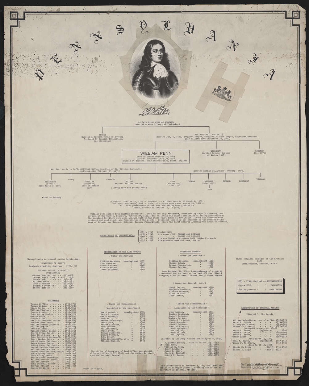 Find Your Roots with Ancestry Pennsylvania | Commonwealth of Pennsylvania